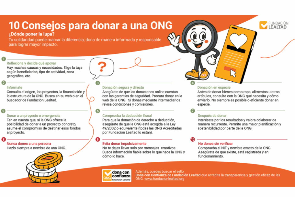 Giving Tuesday 2025: cómo donar con confianza
